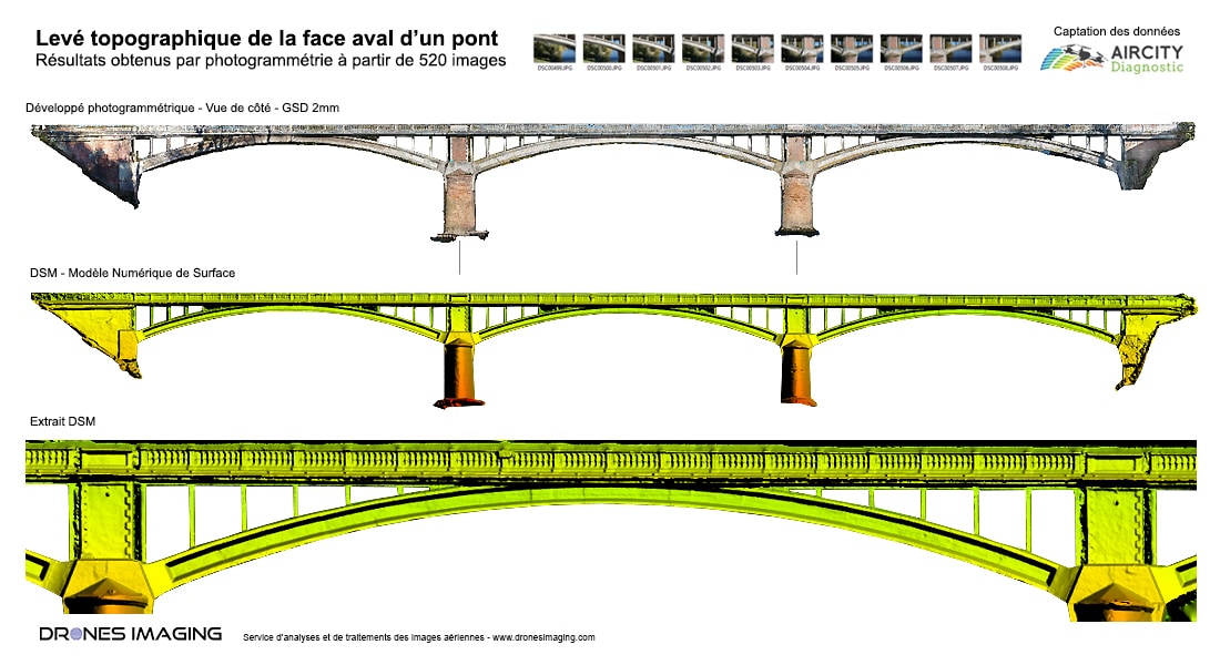 Bridge inspection by photogrammetry - DRONES IMAGING