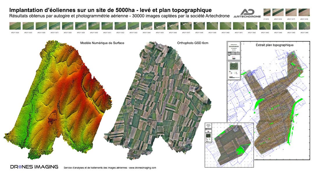 Levé topographique réalisé par autogire - DRONES IMAGING