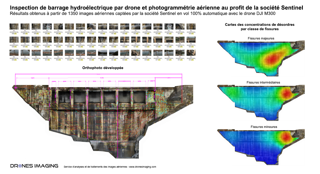Dam inspection - DRONES IMAGING